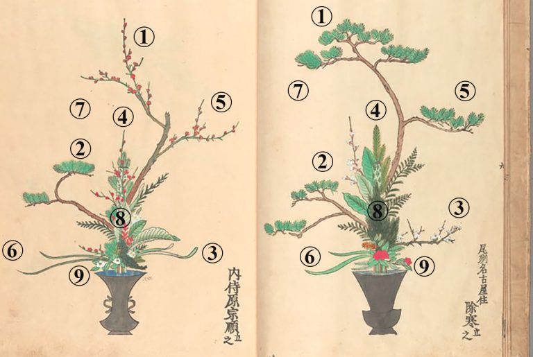 Ikebana: Japanese Art of Flower Arrangement | Bouqs Blog